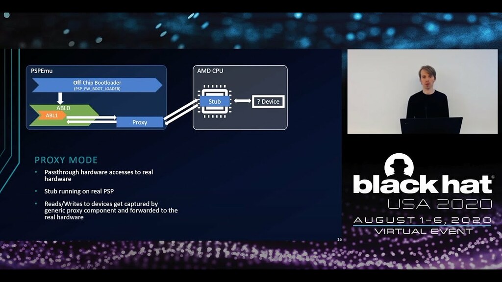 Important Security disscussion about Intel-ME and AMD-PSP - General ...