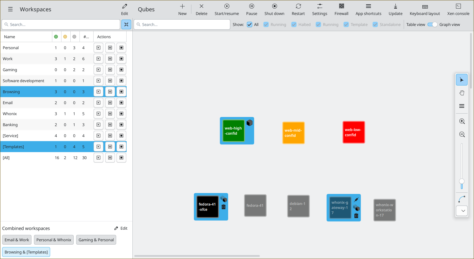 Qube Manager redesign (visual connections between qubes, drag & drop ...