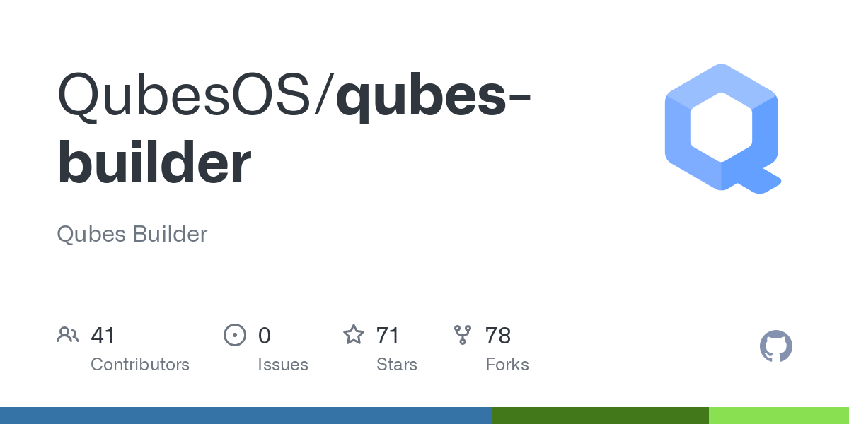Why Is there no Qube Linux Tools for Linux ISO Standalone VM install? - User Support - Qubes OS ...